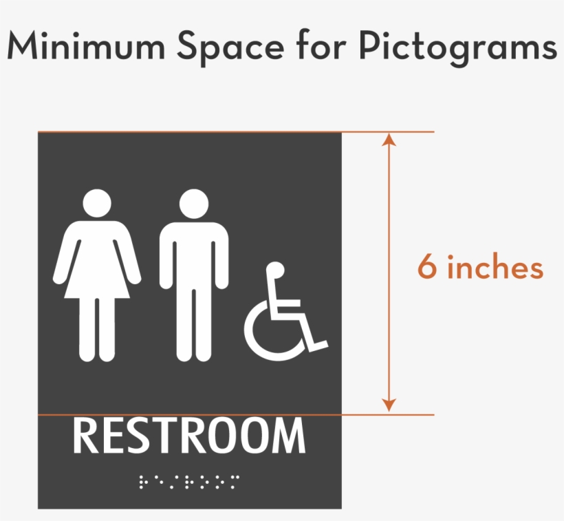 Minimum Space Dimensions For Pictograms On Ada Signs - Restroom Sign ...