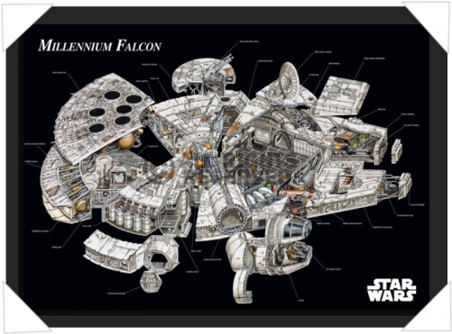 Download HD #146 - Millennium Falcon Cross Section Transparent PNG ...
