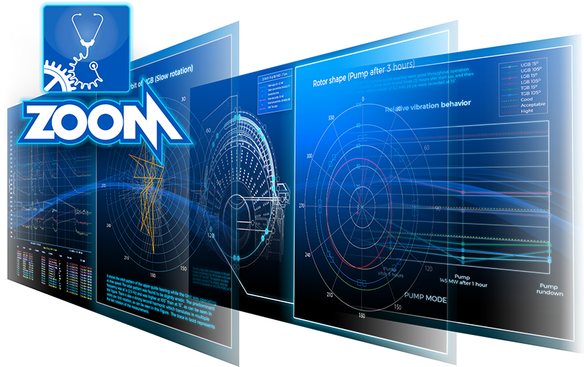 Download Zoom Software Suite - Graphic Design - HD Transparent PNG ...