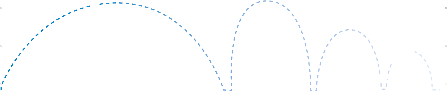 Download Bounce Dashed Lines - Circle - HD Transparent PNG - NicePNG.com