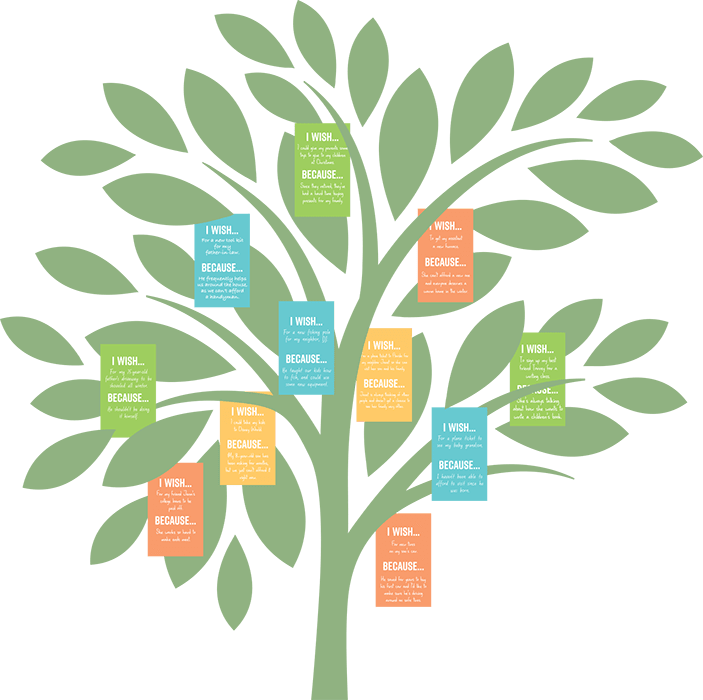 Download HD Wish Tree Transparent PNG Image - NicePNG.com