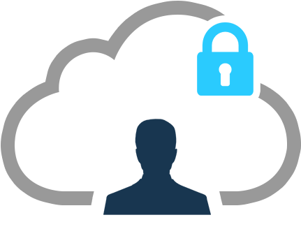 Download Private-cloud - Virtual Private Cloud - HD Transparent PNG ...