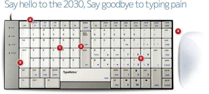 Download HD Ergonomic Keyboard Typematrix 2030 Dvorak Layout ...