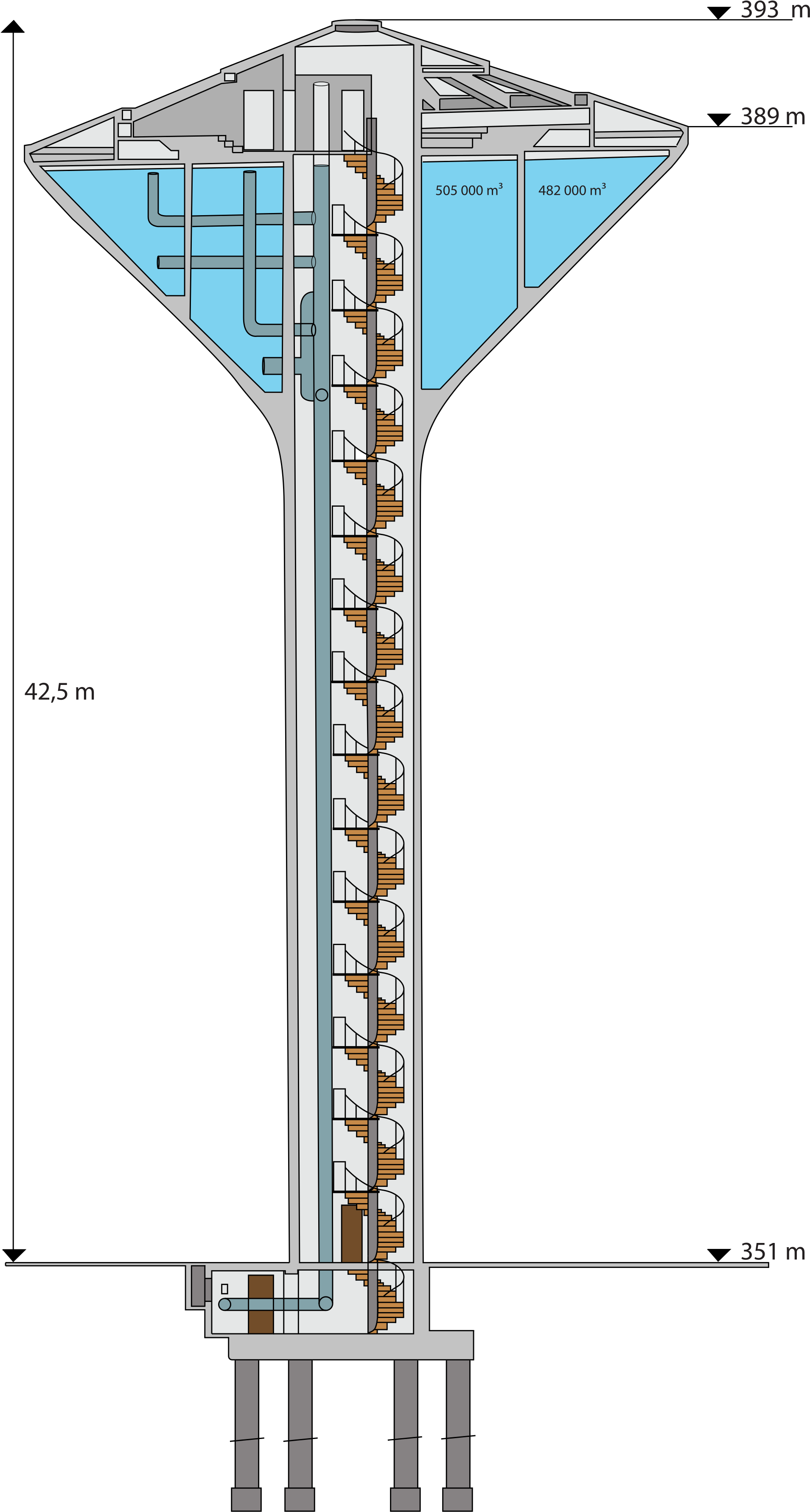 Download HD Open - Water Tower Cross Section Transparent PNG Image ...