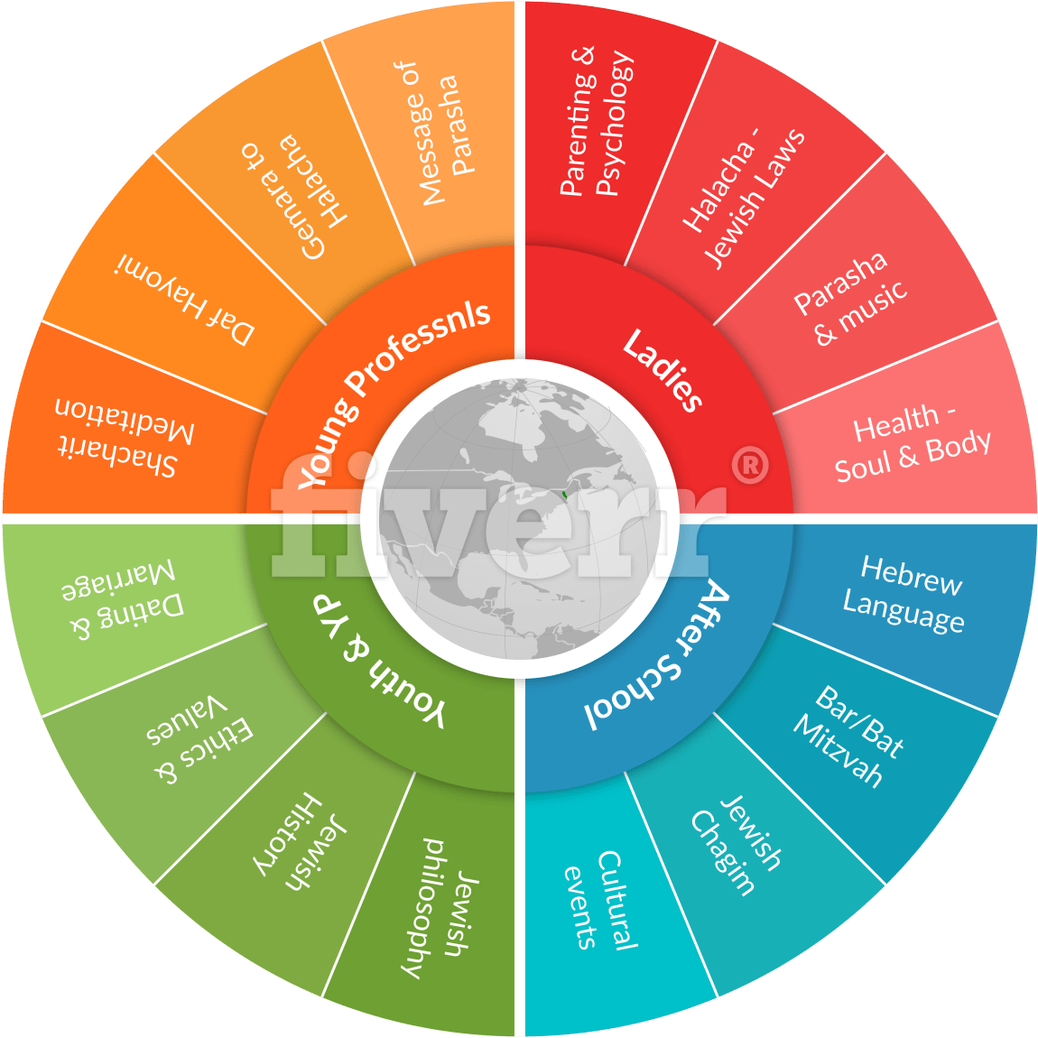 Download HD Equity Transparent PNG Image - NicePNG.com