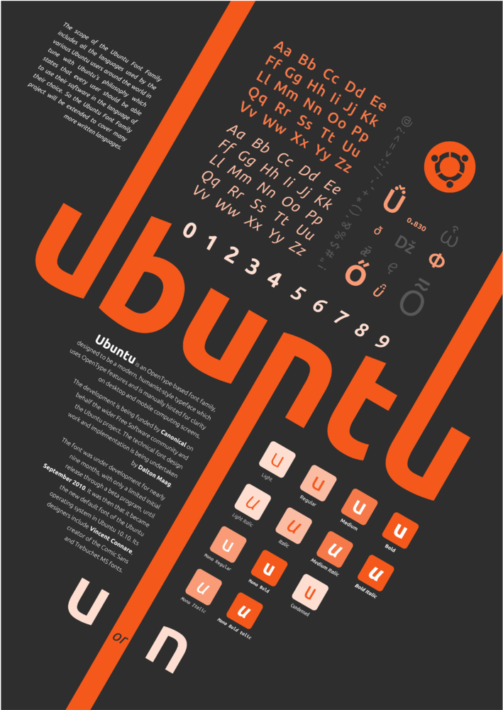 Download Poster Ubuntu 2-02 - HD Transparent PNG - NicePNG.com