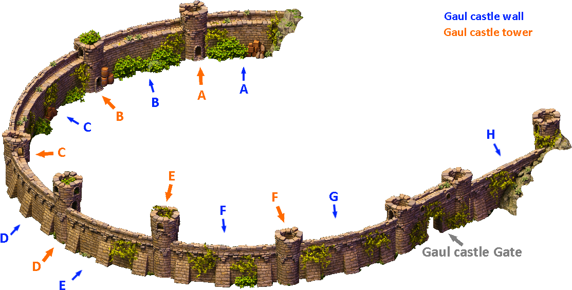 Download Gaul Castle Wall Layout - Wiki - HD Transparent PNG - NicePNG.com