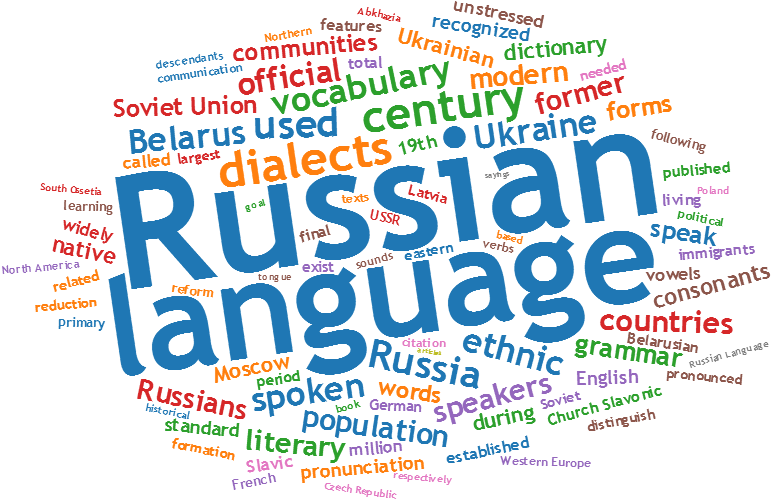 Download HD Russian Language Transparent PNG Image - NicePNG.com