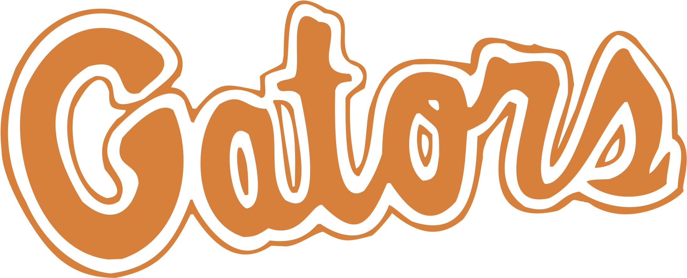 Download HD Florida Gators Logo Png Transparent - Florida Gators ...