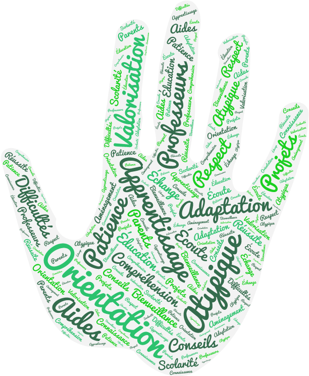 Download HD Word Cloud Main - Hand Transparent PNG Image - NicePNG.com