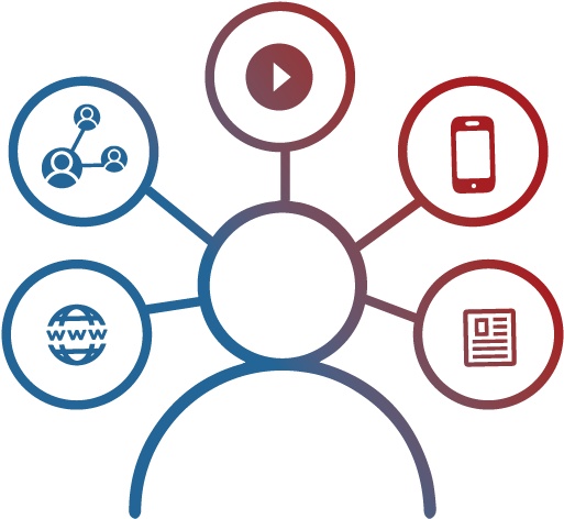 Download Customer Icon Transparent Png - Customer Journey Icon Png - HD ...