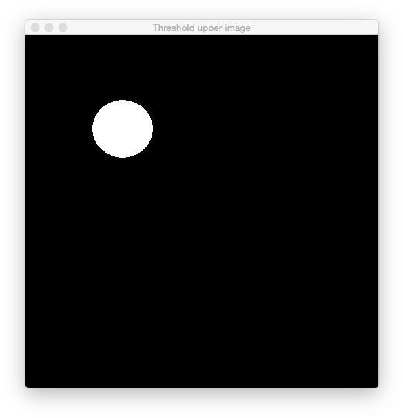 Detect Red Circles In An Image Using Opencv PNG image free download ...