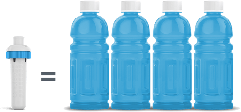Download Cirkul Flavor Cartridge Bottle Equivalent - Cirkul, Inc. - HD ...