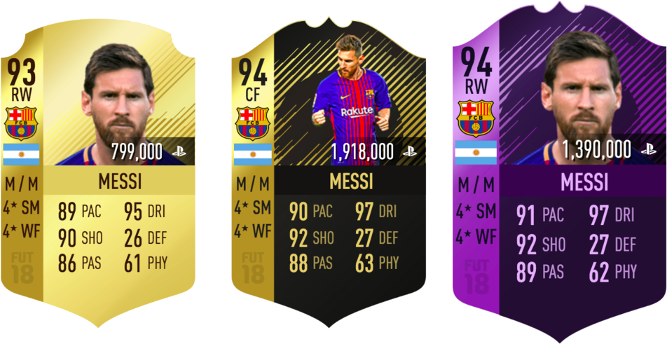 Download HD Lionel Messi Cards Fifa - Messi Card 2018 Fifa Transparent ...