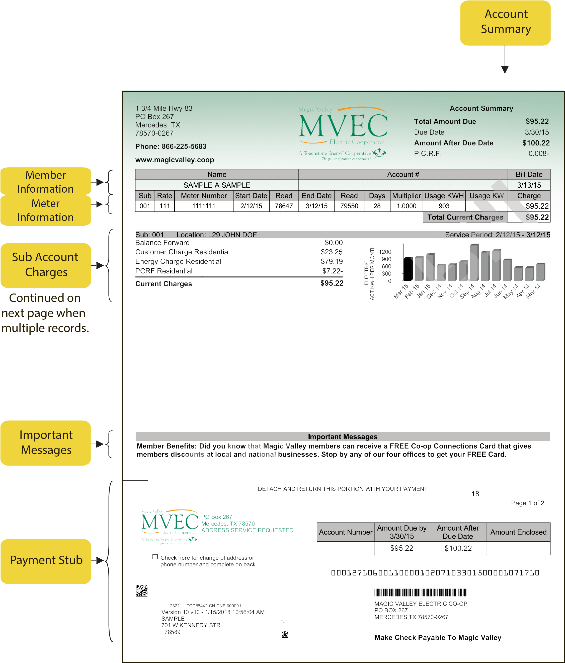 Download HD Understanding Your Bill - Magic Valley Electric Bill ...