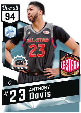 Download Anthony Davis - Markelle Fultz Nba Card - HD Transparent PNG - NicePNG.com