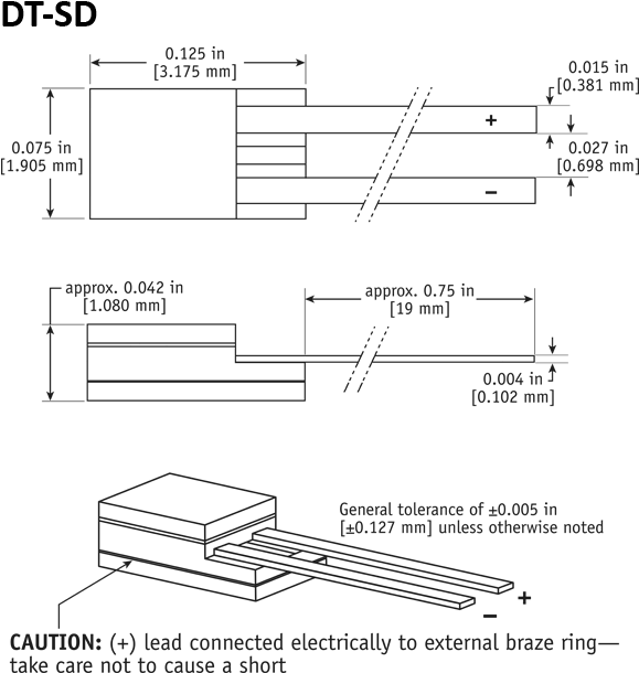 Download HD Dt Sd Package Drawing - South Dakota Transparent PNG Image ...