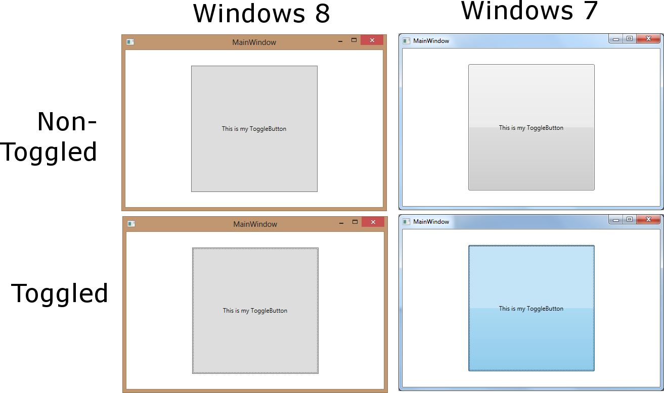 Download Windows 8 Vs Windows 7 Toggle Button - Windows 8 Window ...
