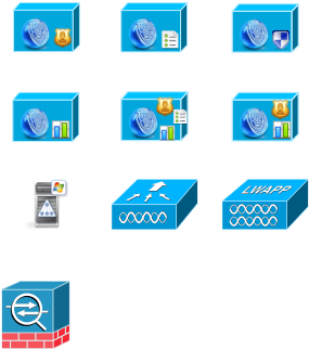 Download HD Cisco Ise Identity Services Engine Icons Ppt - Electric ...