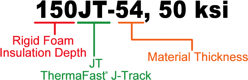 Download HD Tsn Thermafast J-track Nomenclature - Nomenclature ...