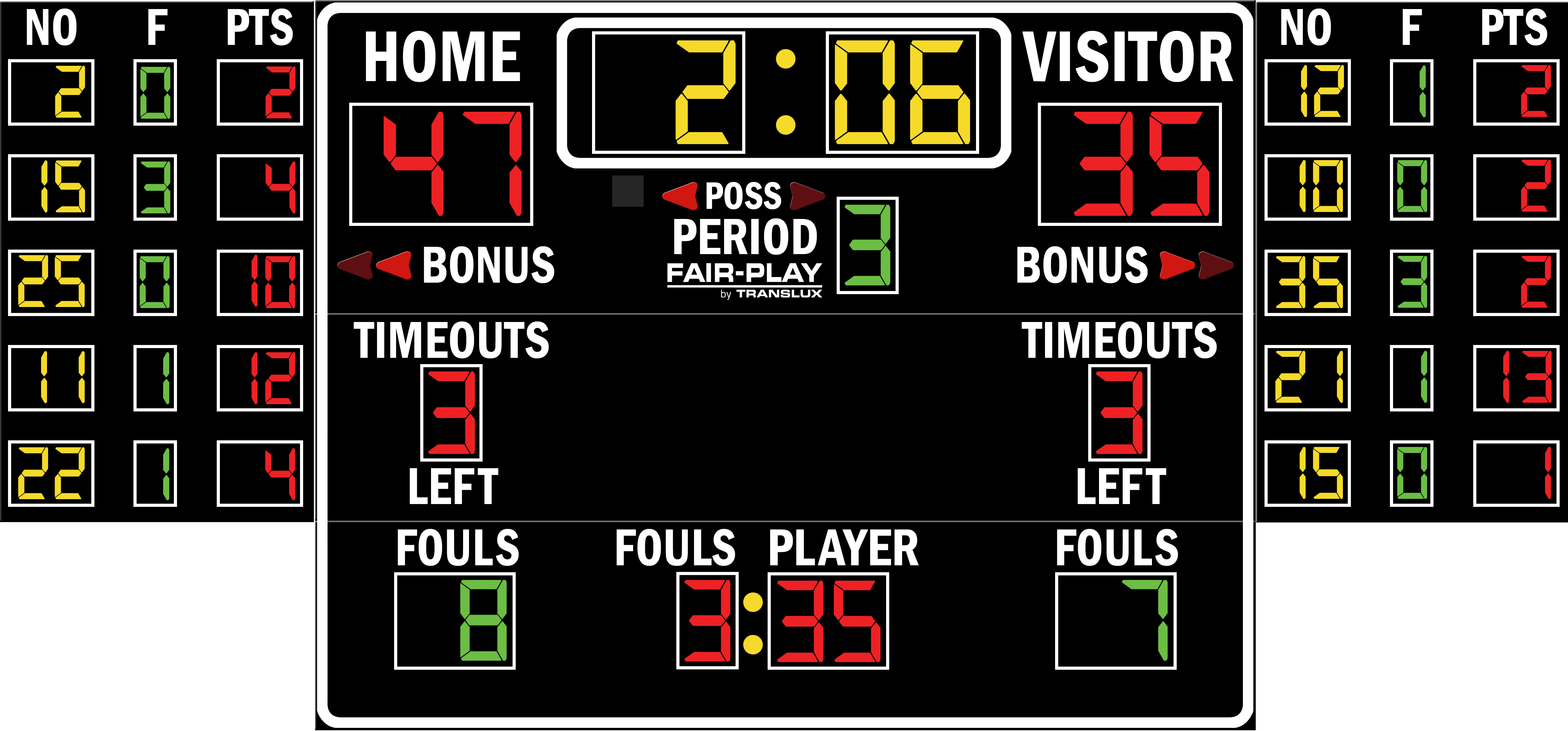 Download Bb 1685 4 Basketball Scoreboard - Scoreboard - HD Transparent ...