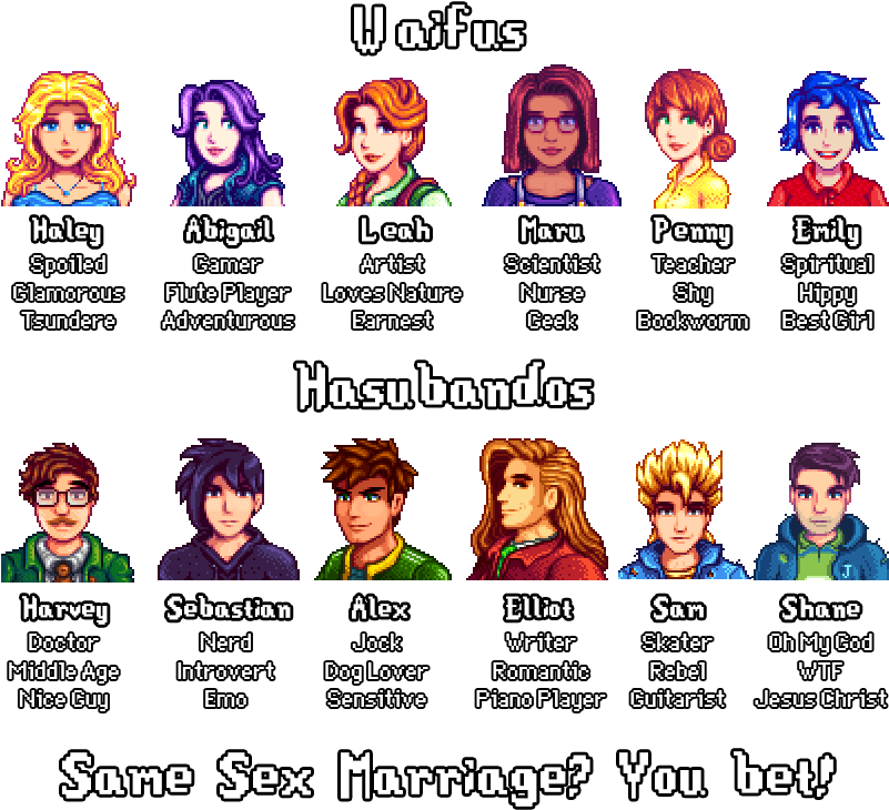 Download Oct 4, - Harvey Stardew Valley Age - HD Transparent PNG ...