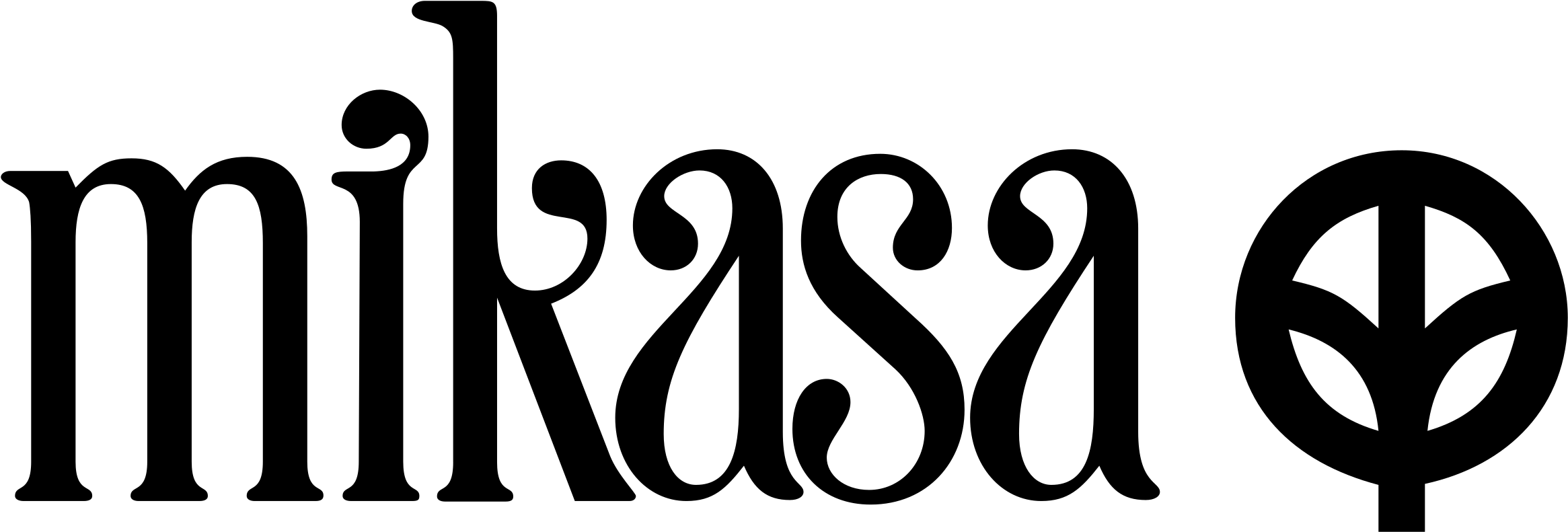 Mikasa Logo Png Transparent - Mikasa PNG image free download - DWPNG.com