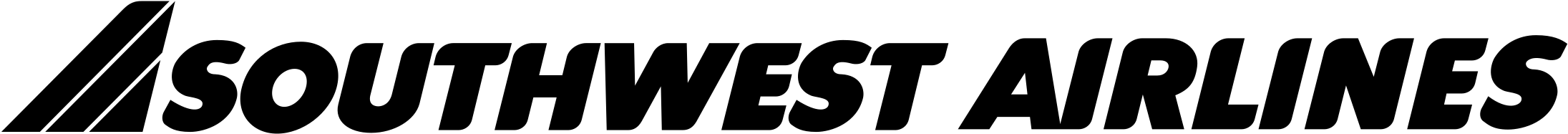 Download Southwest Airlines Logo Png Transparent - Transparency - HD ...