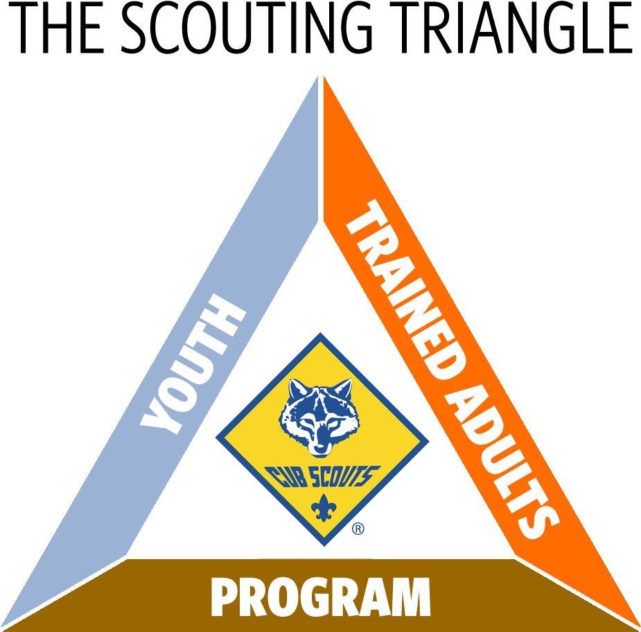 Download Scouting Triangle Cub Scouts - Cub Scout - HD Transparent PNG ...