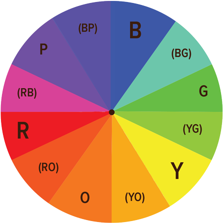 Download Color Theory - Circle - HD Transparent PNG - NicePNG.com