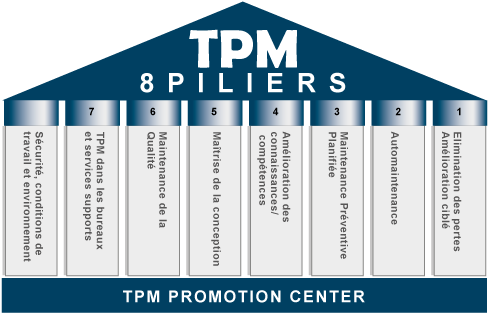 Download HD Lean-tpm - Publication Transparent PNG Image - NicePNG.com