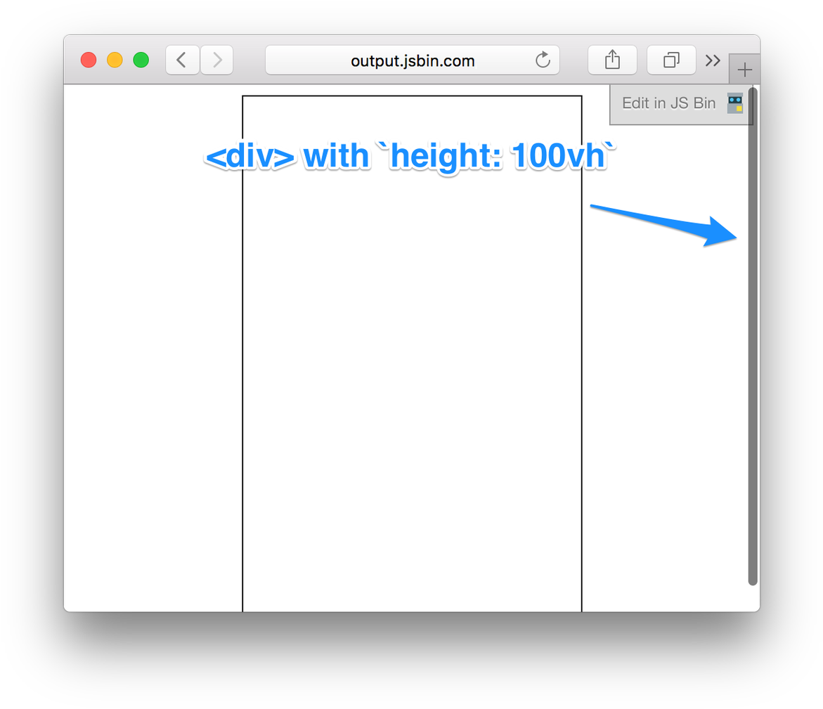 Download Yeah, Scroll Bars Are Totally Fine To Include In `vw` - Ios ...