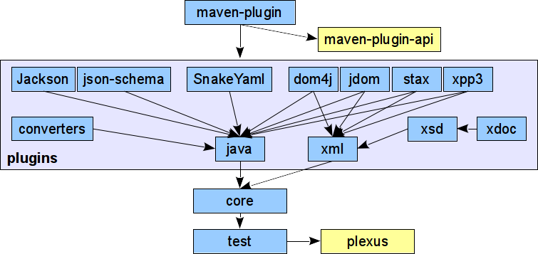 Download HD Diagram Transparent PNG Image - NicePNG.com