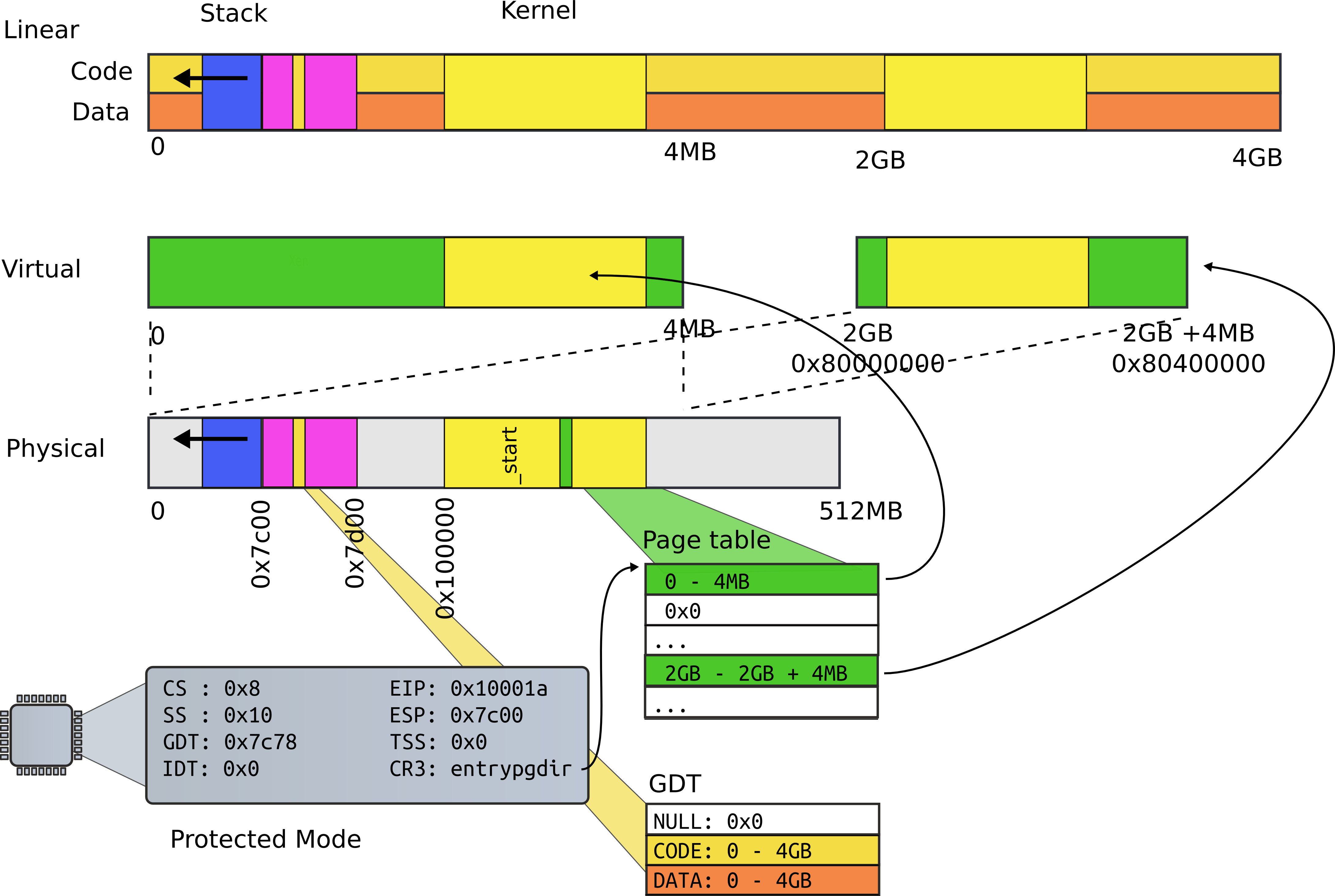 Download Step07 1st Page Table - Diagram - HD Transparent PNG - NicePNG.com