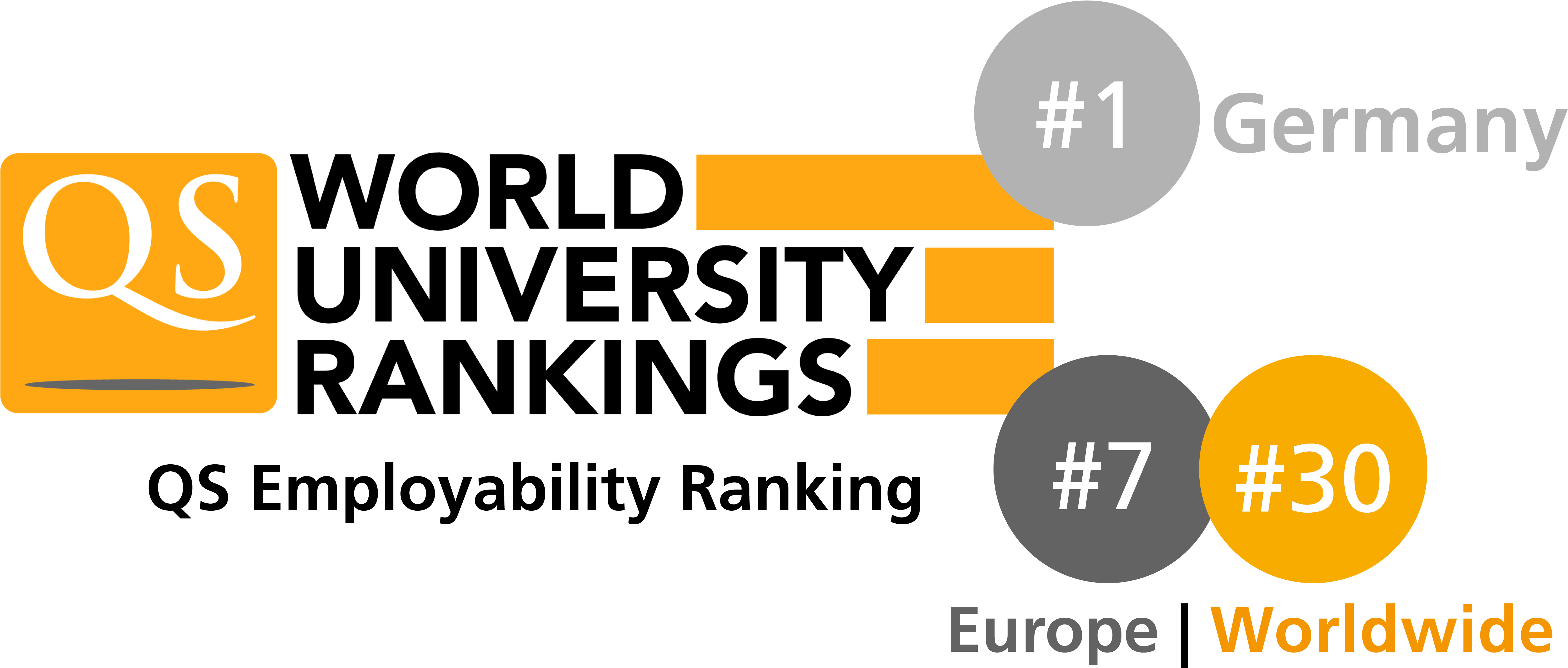 Download Qs World University Ranking - Qs World University Rankings ...