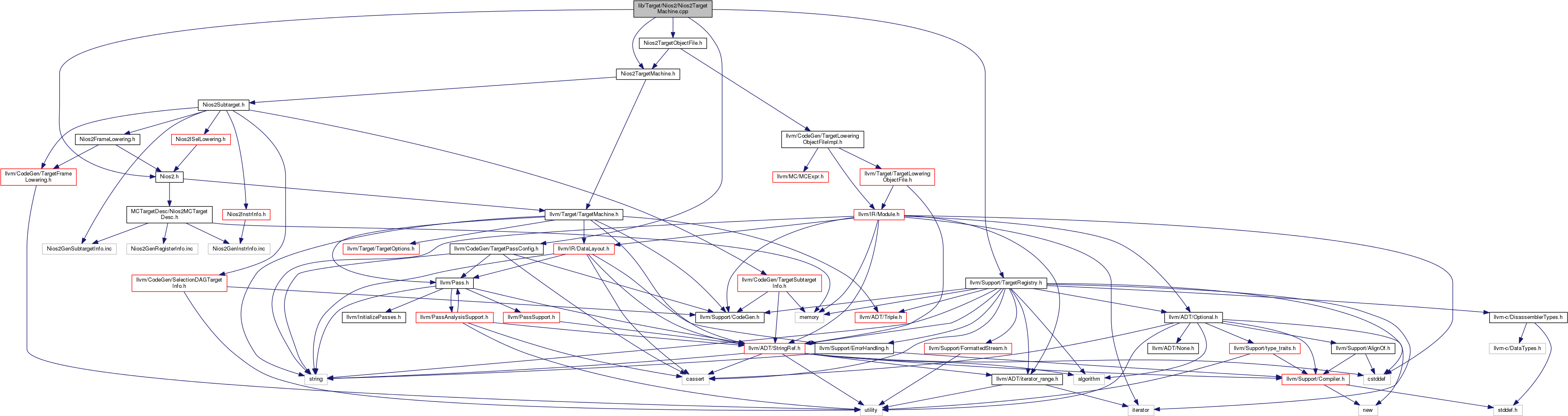 Download HD Macros Diagram Transparent PNG Image NicePNG Download HD Macros Diagram Transparent PNG Image NicePNG