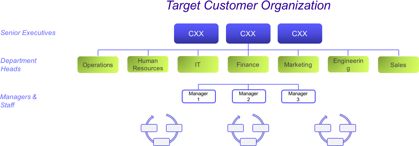 Download HD The Universal Product Management - Product Manager In ...