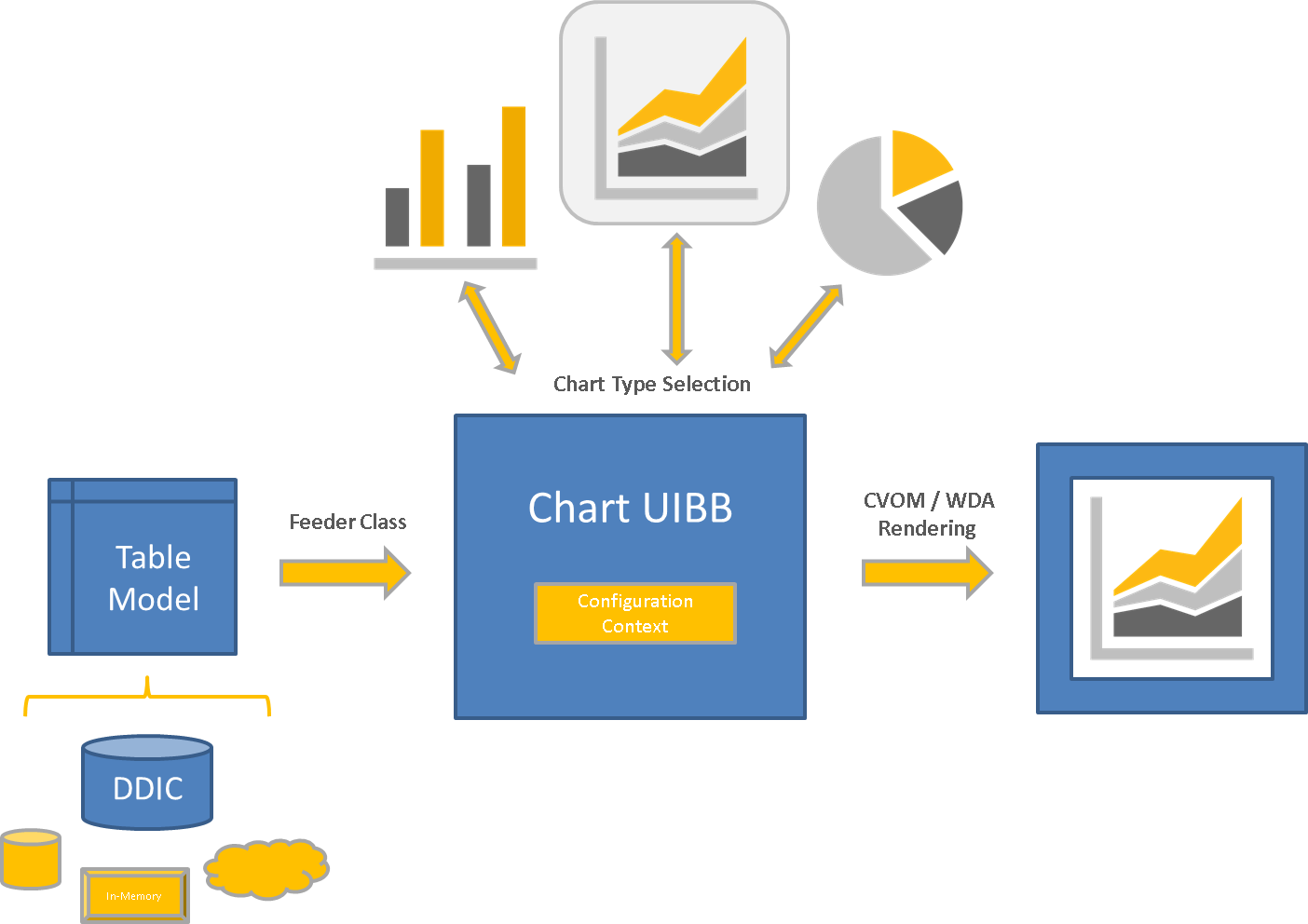 Download HD Portable Network Graphics Transparent PNG Image - NicePNG.com