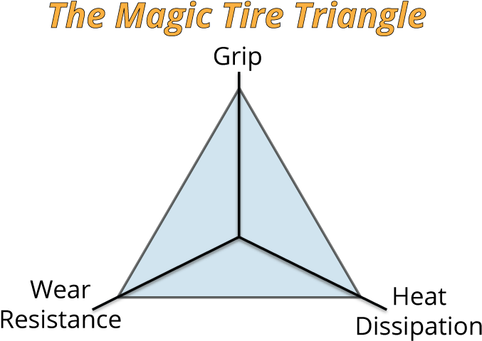 Download The Diagram Is A Three-dimensional Picture The Slanted - Magic ...