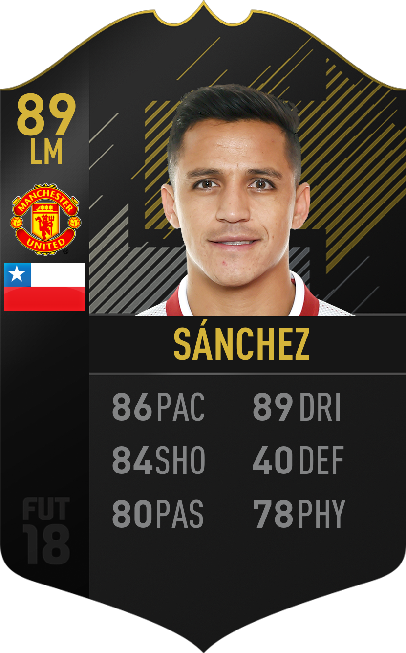 Download 23 - Sanchez Fifa 18 Card - HD Transparent PNG - NicePNG.com