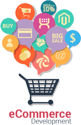 Download HD Centroxy E Commerce Solutions - E Commerce Development ...