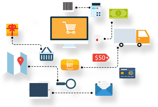 Download E-commerce Website Designing Services - Back End And Front End ...