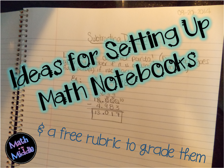 Download Ideas For Setting Up Math Notebooks - Notebook - HD ...
