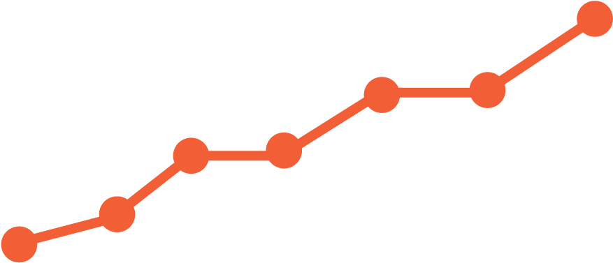 Download HD Growth Graph Png - Chart Transparent PNG Image - NicePNG.com
