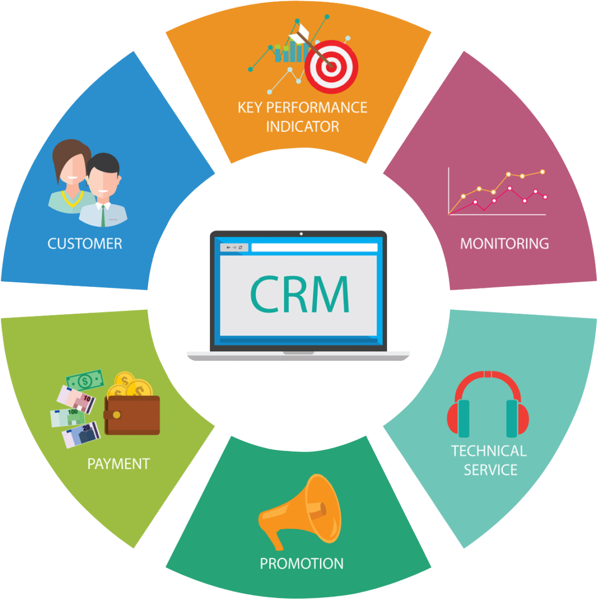 Download Crm-icon - Crm System - HD Transparent PNG - NicePNG.com