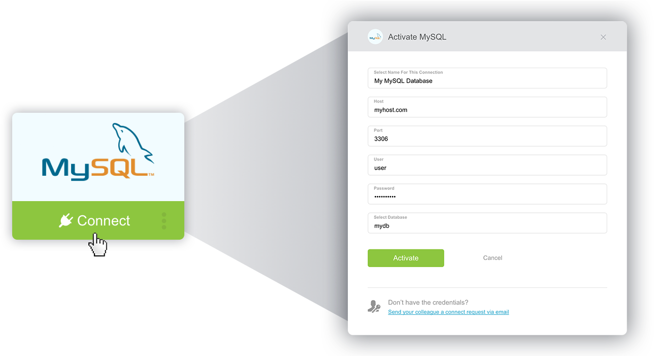 Download HD Mysql Popups - Mysql Transparent PNG Image - NicePNG.com