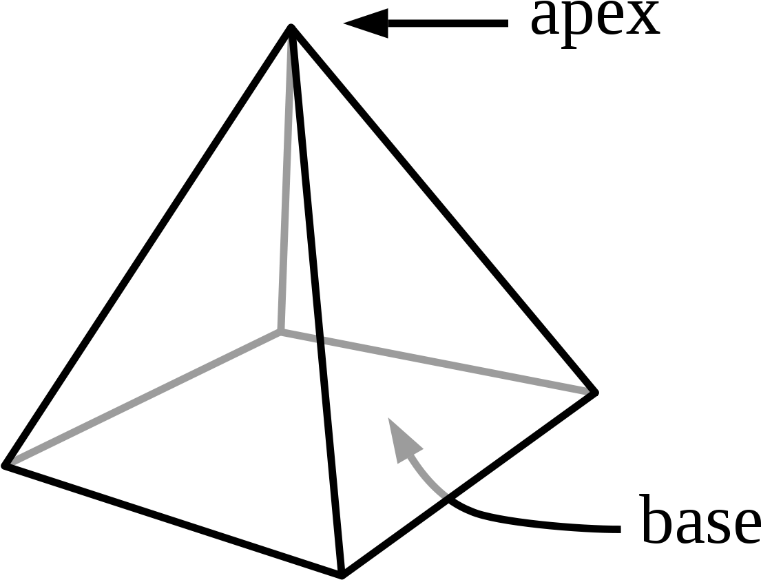 Download HD Square Pyramid Transparent PNG Image - NicePNG.com