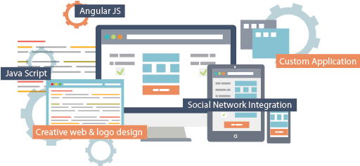 Download Creative Web & Logo Design - Creative Development Banner - HD ...