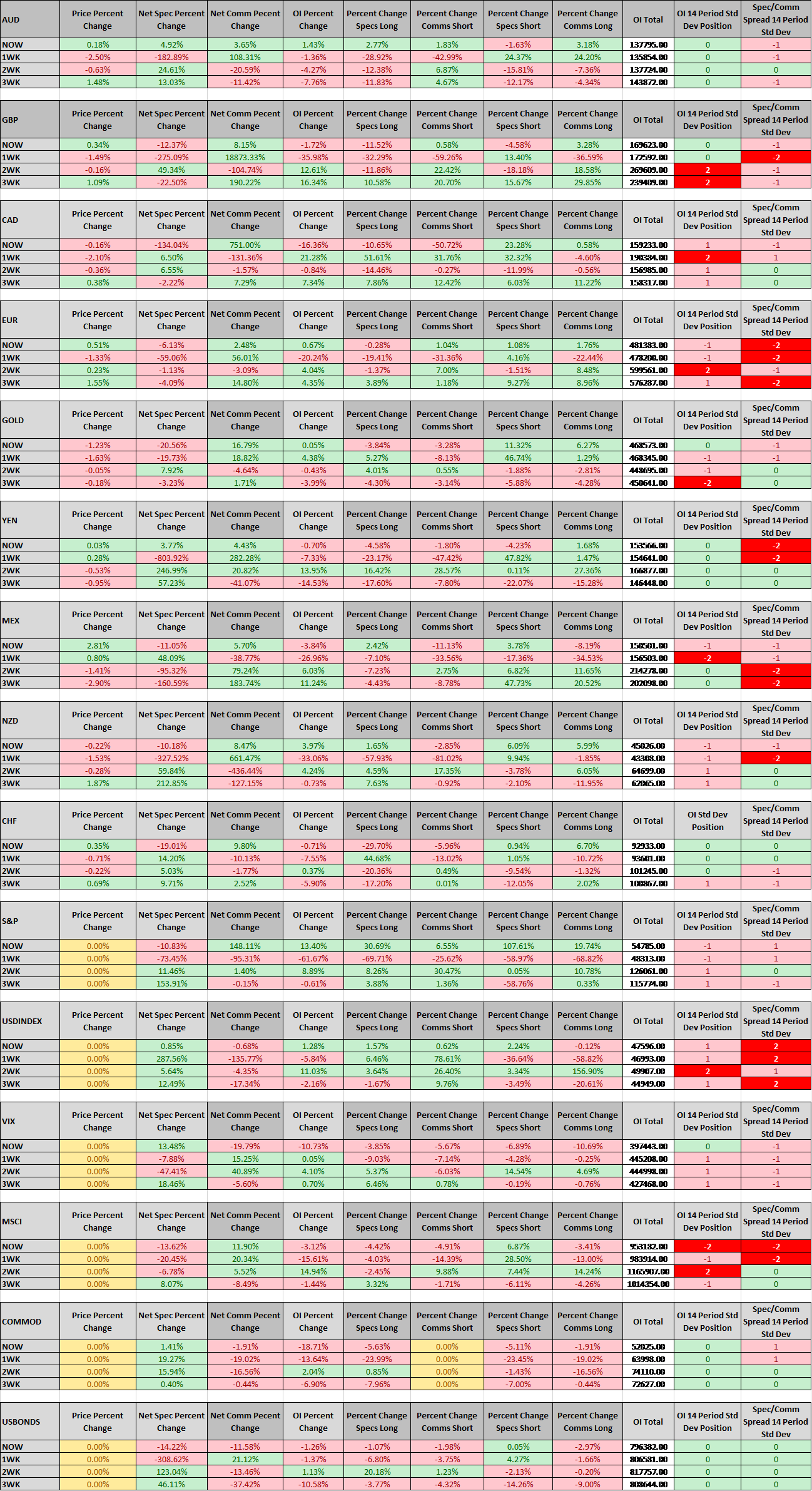 Download HD Record Chart Transparent PNG Image - NicePNG.com