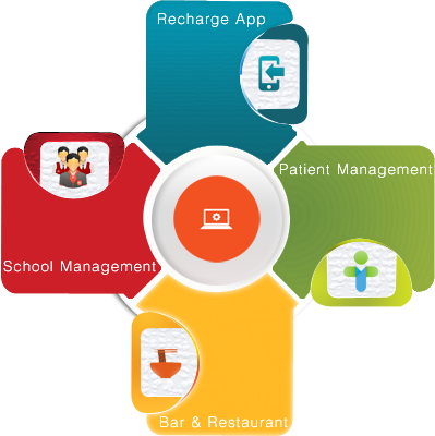 Download Mobile Recharge - Infographic - HD Transparent PNG - NicePNG.com